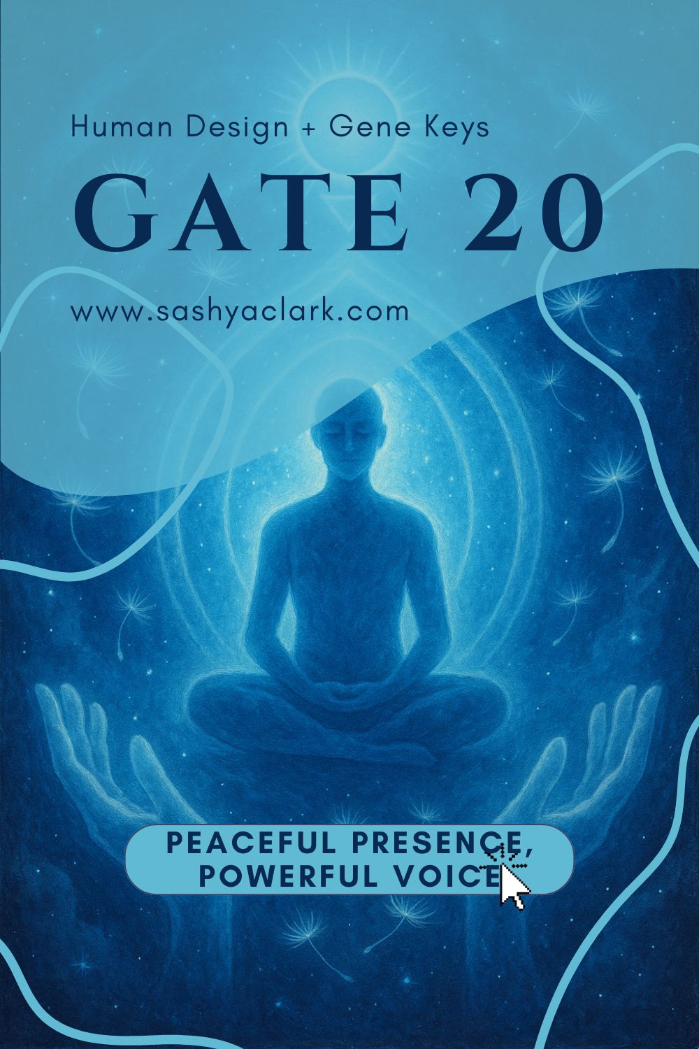 Human Design and Gene Keys Gate 37 - Your Strategic Partner + Human ...